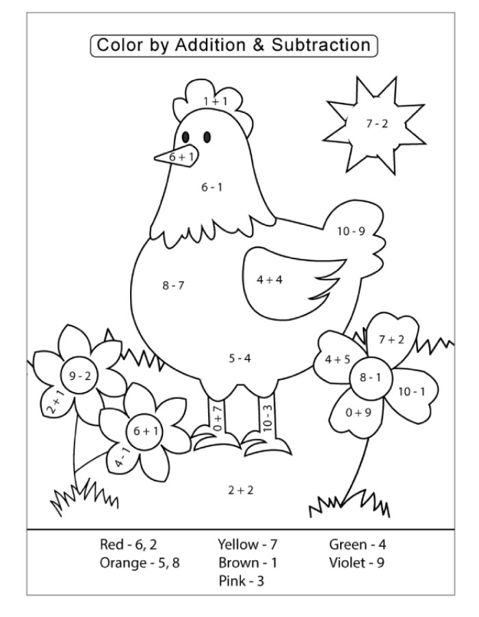 Subtraction Coloring Pages (Free Printable PDF)