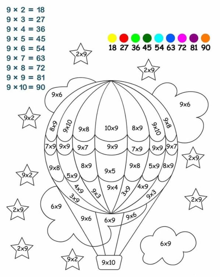 Multiplication Sheets